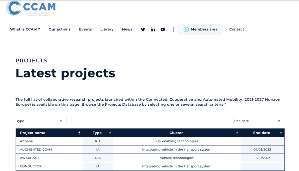 CCAM Selected Projects 2021 - 2022 - Now Online! - CCAM