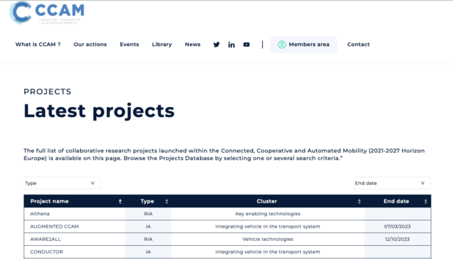CCAM Selected Projects 2021 - 2022 - Now Online! - CCAM