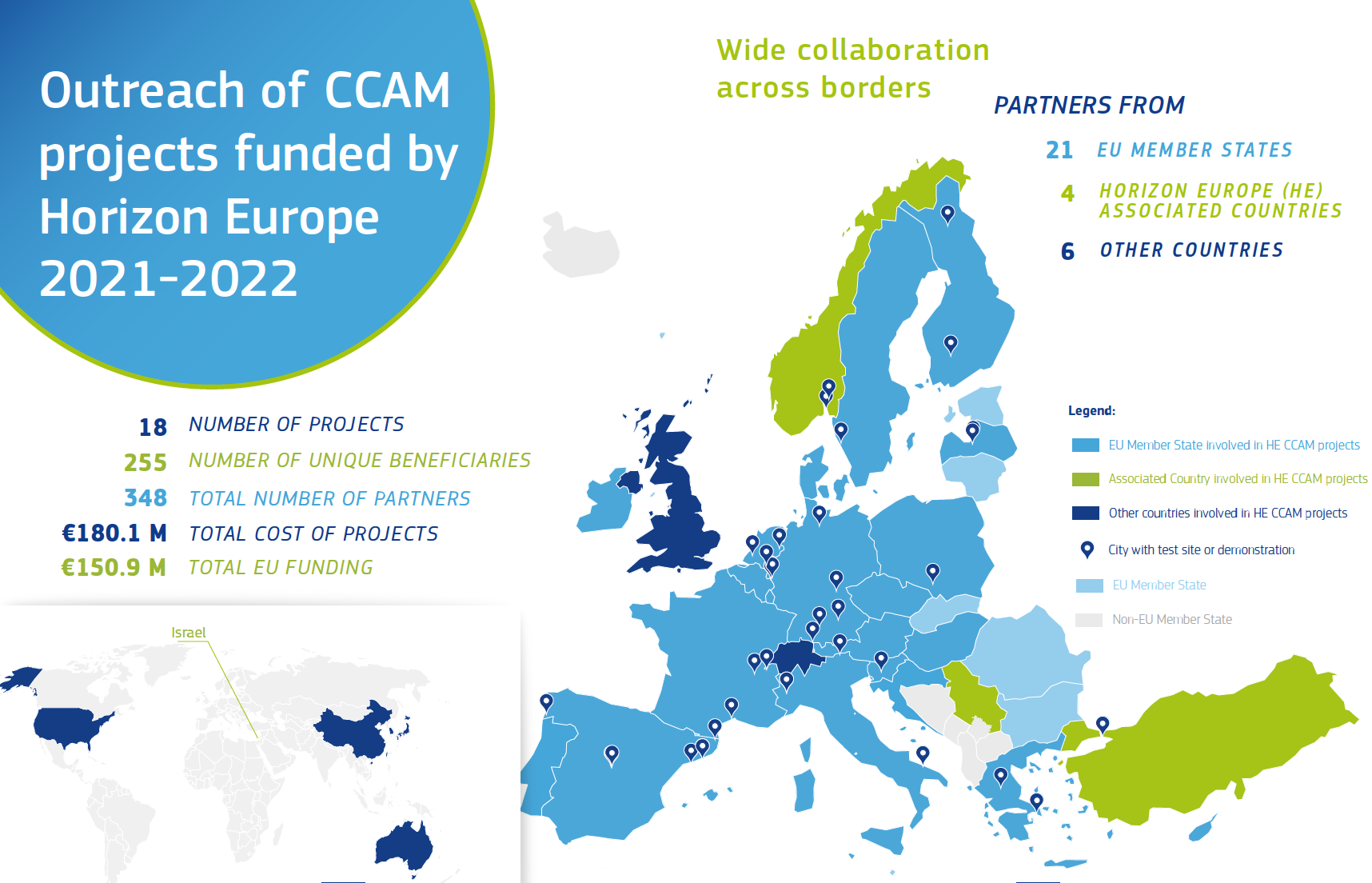 CINEA Brochure: Towards Cooperative, Connected and Automated Mobility - CCAM