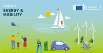 European Commission adopted the main Horizon Europe work programme for ...